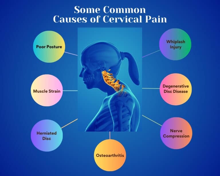 How to Manage Cervical Pain: 5 Effective Methods